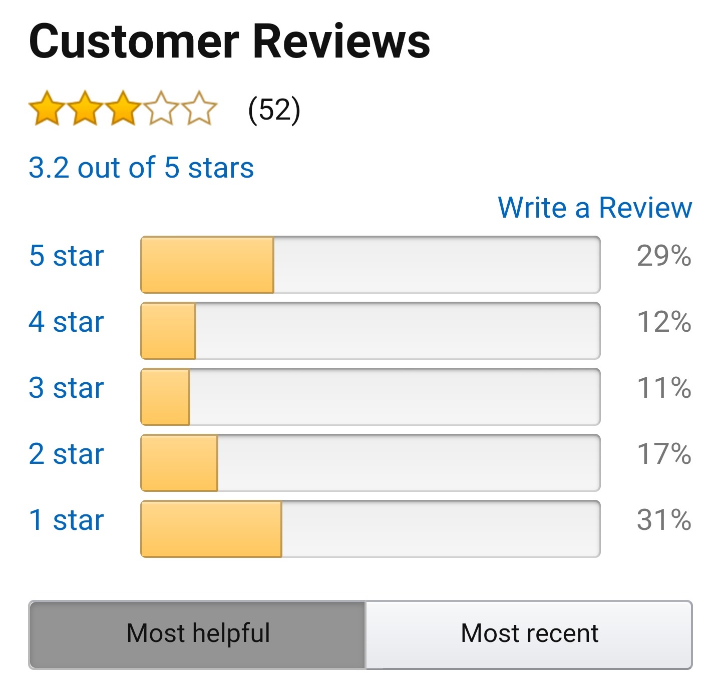 albertnet: 1-Star Reviews: The Fun & The Folly