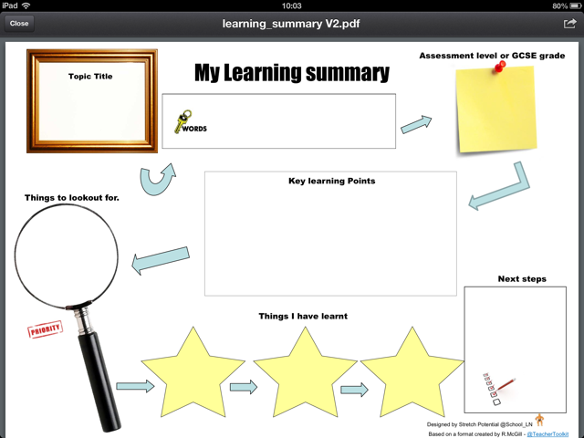 Evidence of Learning – Stretch and Learn