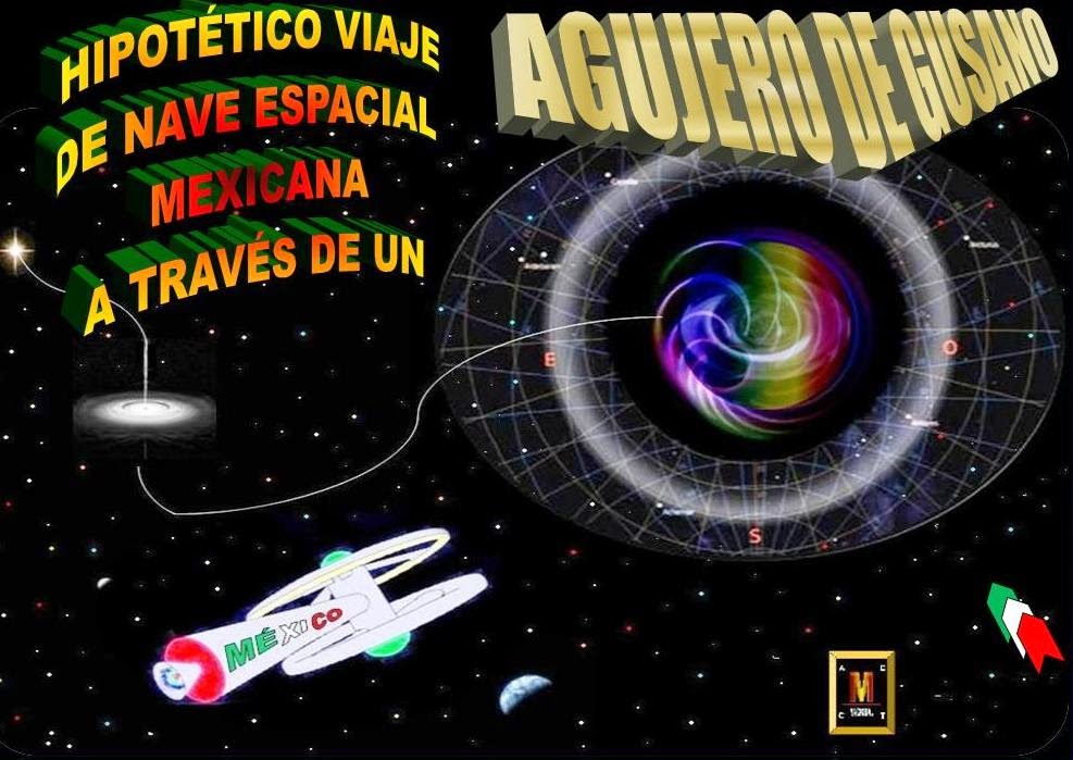 MUSEO NACIONAL DE LA AVIACIÓN Y EL ESPACIO, LA CIENCIA Y LA TECNOLOGÍA ...