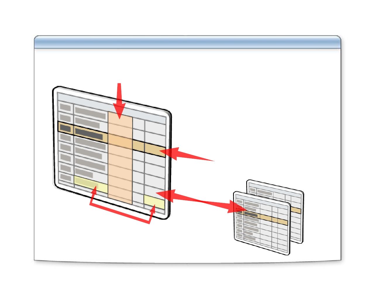Inconsistencia de Datos