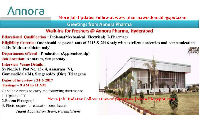 Annora Pharma Pvt. Ltd - Walk-In Interviews for Fresher's on 24th June ...