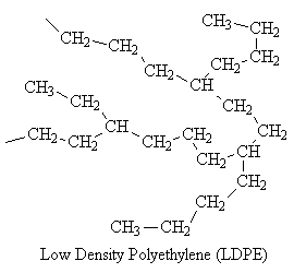 Low Density Polyethylene Structural Formula