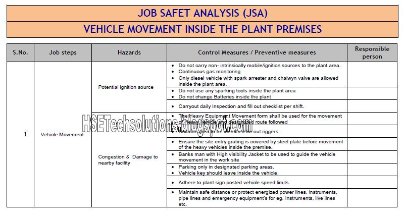 HSE Tech Solutions: 2016-01-10