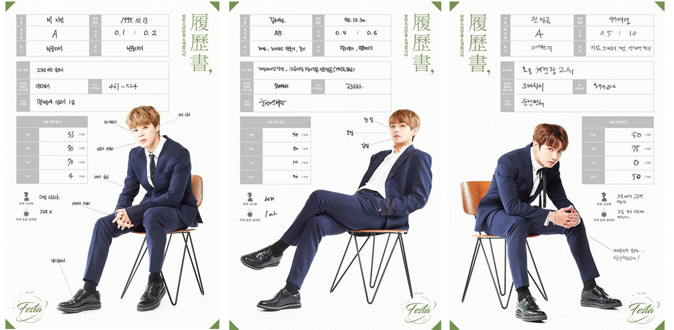 International K-POP Sensation BTS - Resume