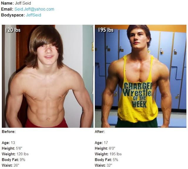 How To Spot A Fake Natural Bodybuilder - IronGangsta's Guide ...