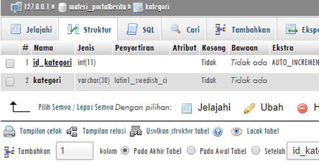 Kumpulan Latihan Membuat web dengan metode array: Latihan Web Programming II Pertemuan 2 & 3