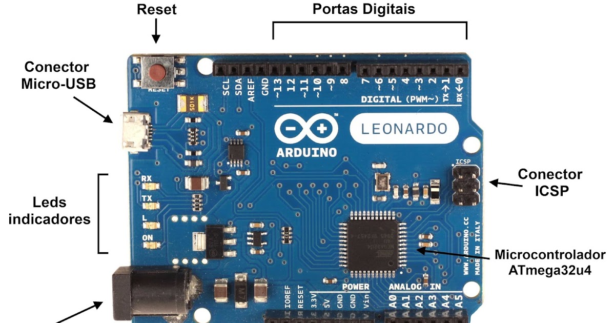 ROBOTICA-G: Partes del Arduino