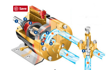 Jenis jenis pompa diatas kapal dan fungsinya - Dimensi pelaut