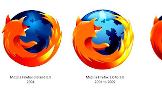 Firefox version history