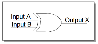 Gerbang Logika (Logic Gate) - Informaticans