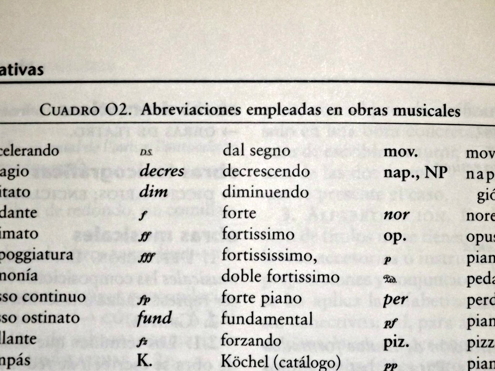 Con corrección: La versalita