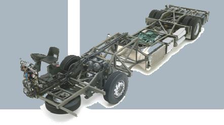 EVERYTHING IN MECHANICAL: WHAT IS AN AUTOMOBILE - IN BRIEF