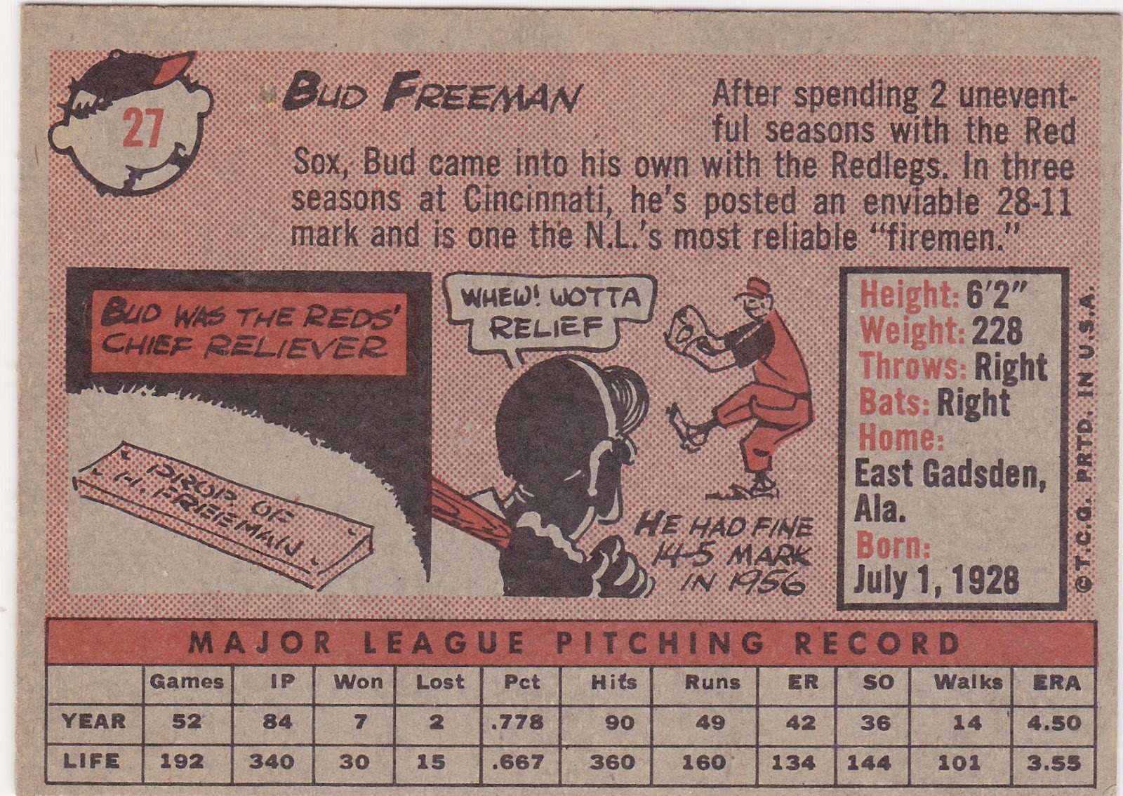Talking Heads: The Topps 1958 Baseball Set: #27 Bud Freeman