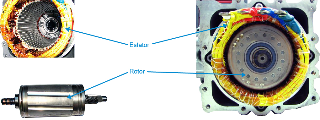 Blog Mecánicos: Así funciona el motor de un vehículo eléctrico