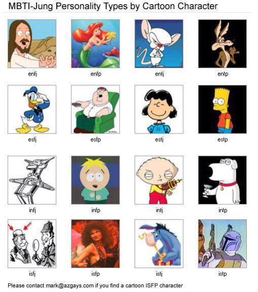 Shattered Garden: MBTI page