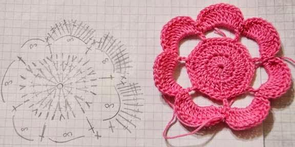 Crochet Free Form Patchwork Inspired Free People Fall Pullover - Charts ...