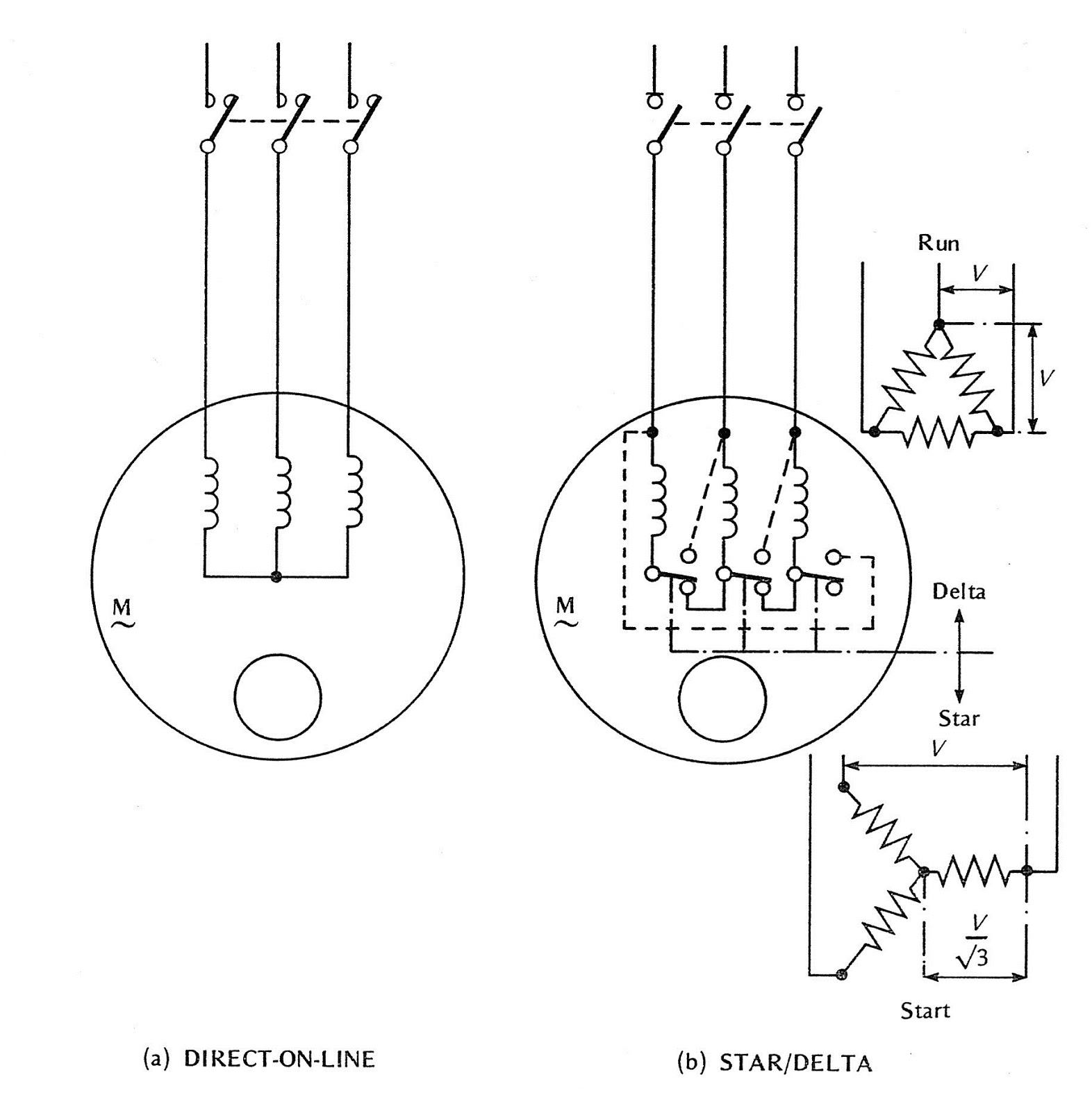 Engineering Photos,Videos and Articels (Engineering Search Engine ...