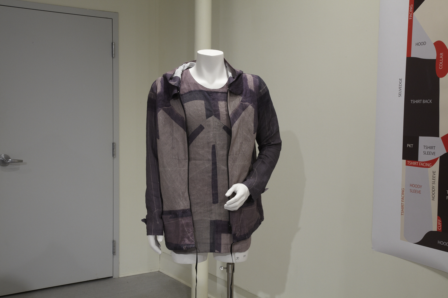 Timo Rissanen: Fashion Creation Without Fabric Waste Creation: Zero ...