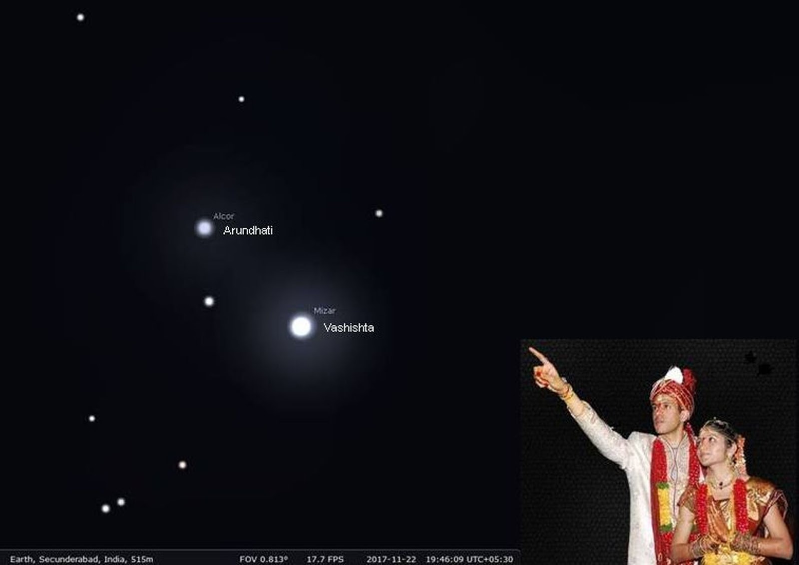 Raghu's column!: A grand wedding season of five days from tomorrow! – May all the newlyweds live ...