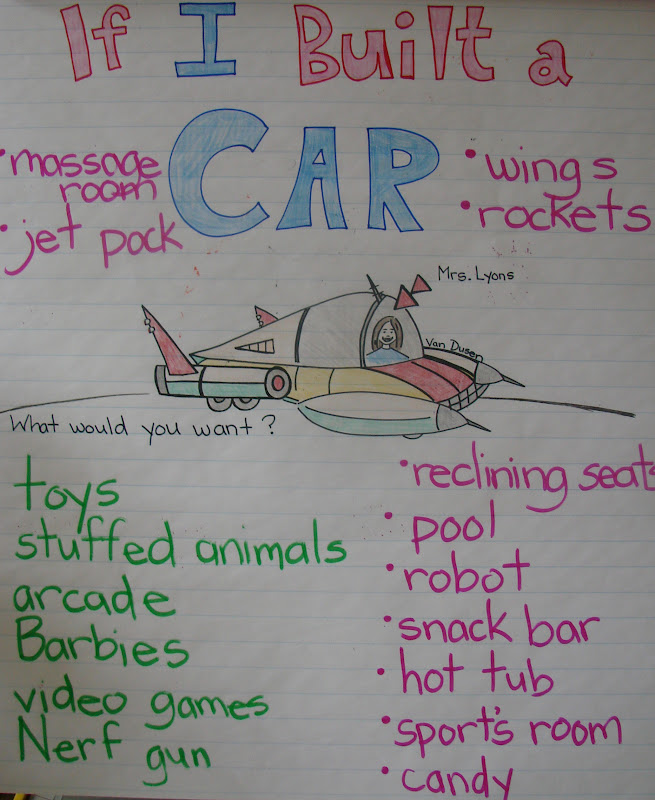 First Grade Lyons' Den: If I Built a Car