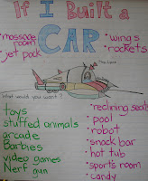 First Grade Lyons' Den: If I Built a Car
