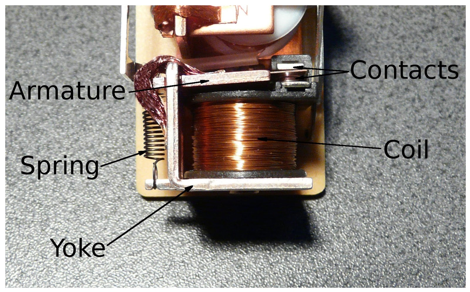 Fungsi Relay Dan Kegunaannya Pada Kendaraan Bermotor - Blog Tips ...