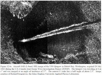 Defence and Freedom: Ship detection by synthetic aperture radar imaging ...