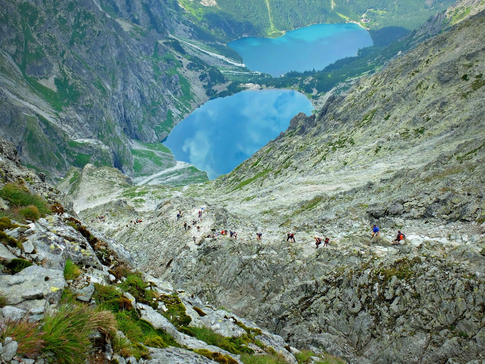 Ruda z wyboru: Rysy PL vs Rysy SK - porównanie szlaków (i sporo zdjęć z ...
