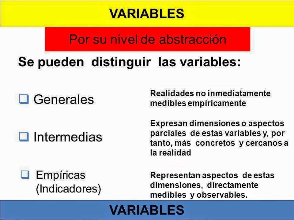 Taller de Investigación III: CLASE 3
