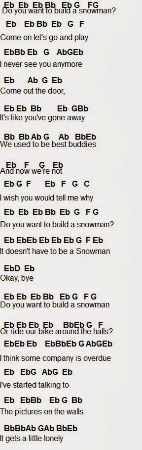 Flute Sheet Music Do You Wanna Build A Snowman Frozen flute-sheet-music-do-you-wanna-build-a-snowman-frozen