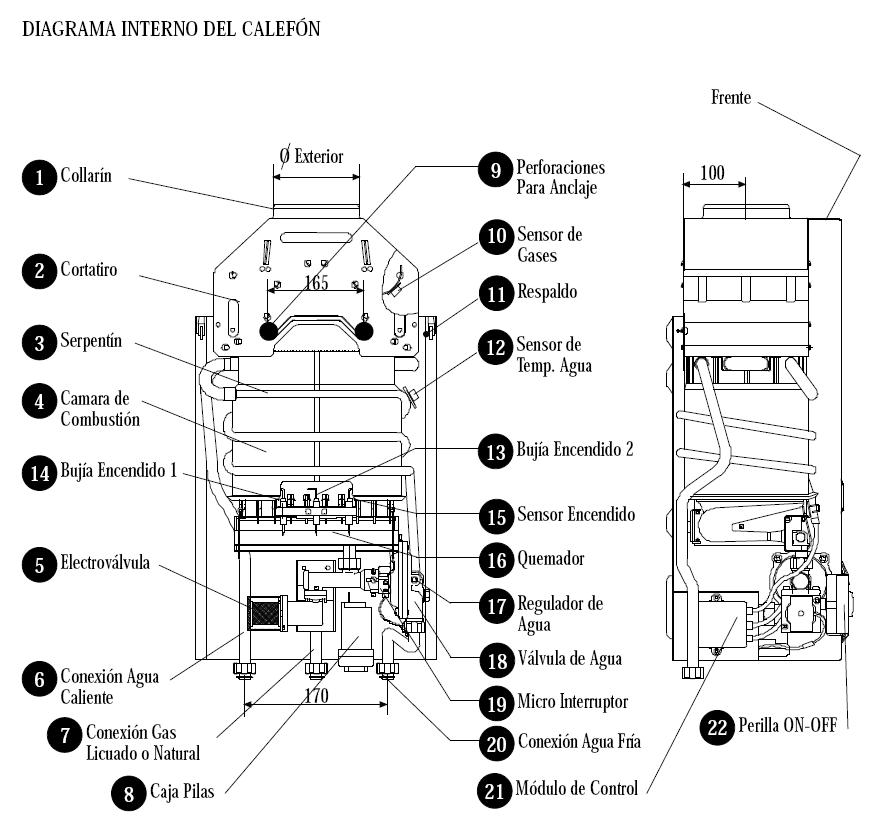5to CONSTRUCCIONES. TALLER DE TECNICA: SISTEMAS CONSTRUCTIVOS E ...