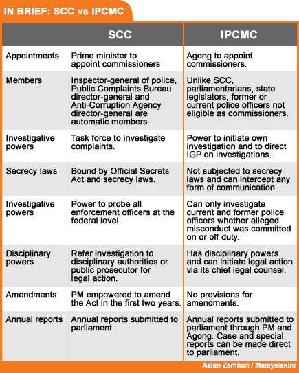 Another Brick in the Wall: Will Hamid Bador get to bring back Jho Loh?