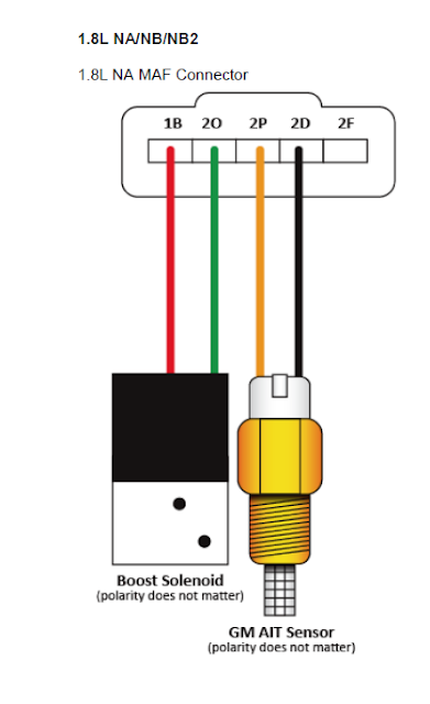 Mega Miata: Electronic boost controller - How to.