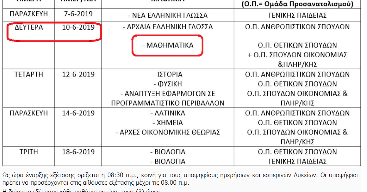 lisari.blogspot.com: Το πρόγραμμα Πανελλαδικών εξετάσεων 2019