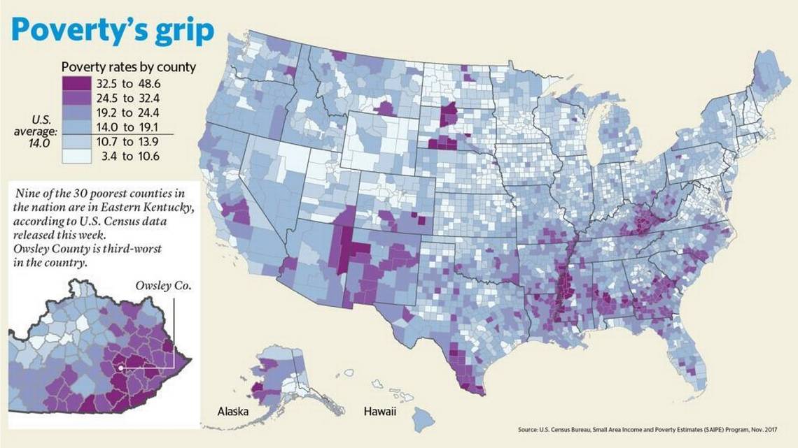 The Rural Blog: Census releases annual estimates of poverty and income ...