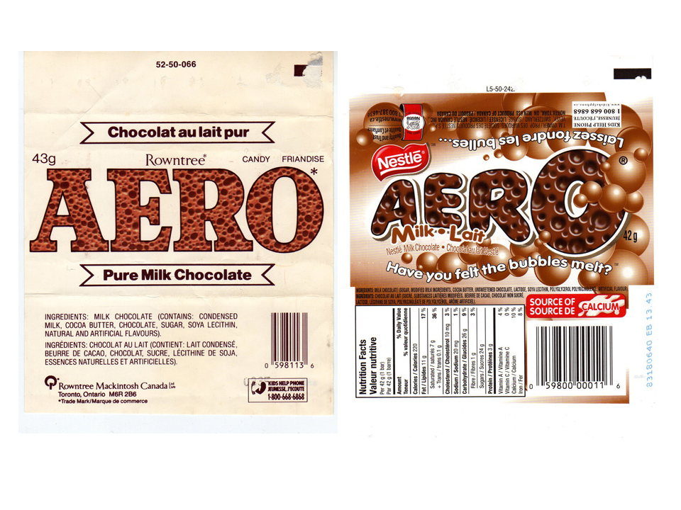 Visual Chew: Aero Evolution