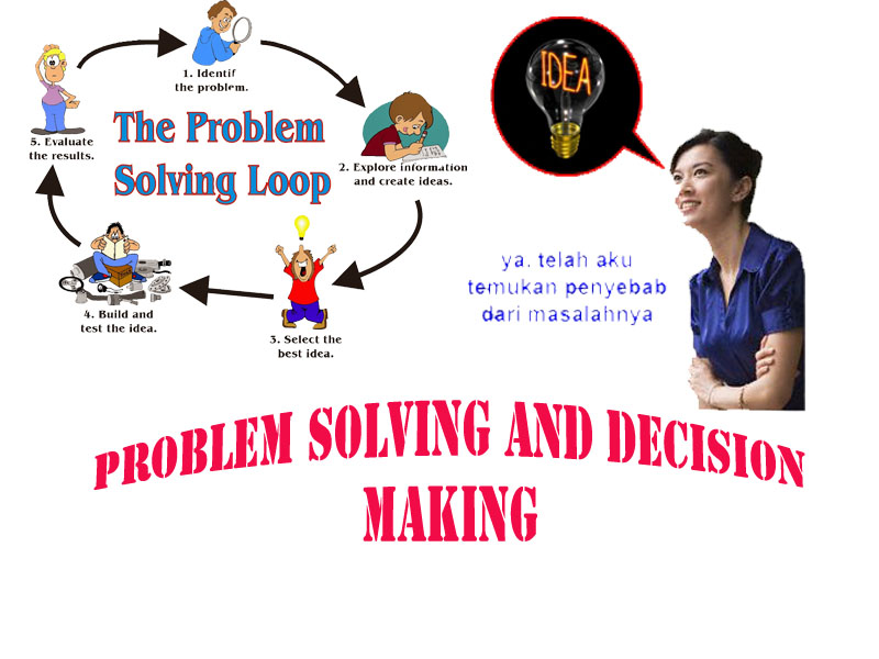 Pelatihan - Training Problem Solving and Decision Making ~ BIMTEK APLIKASI