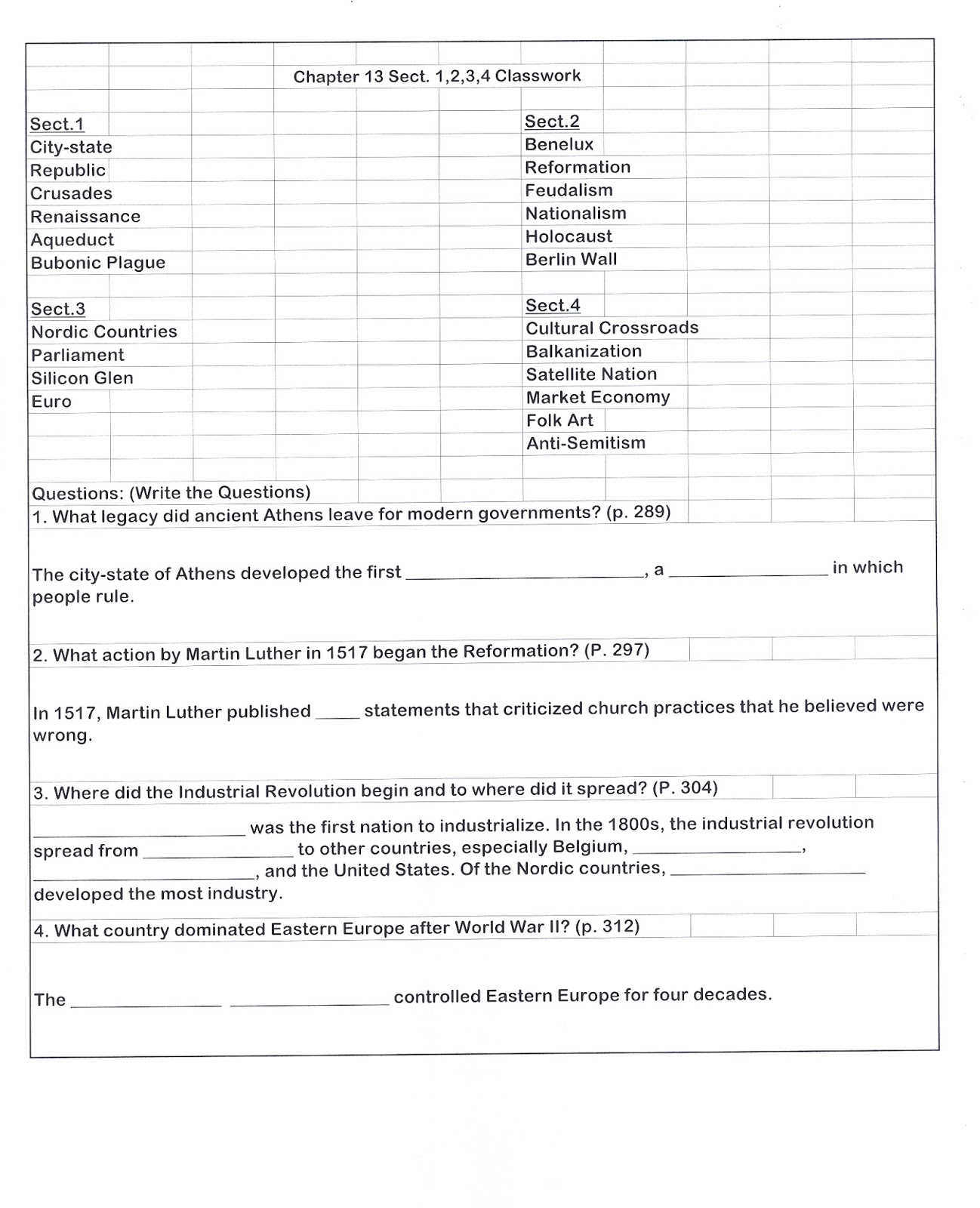 Mr. E's World Geography Page: World Geography 2017 - Chapter 13 - Human ...