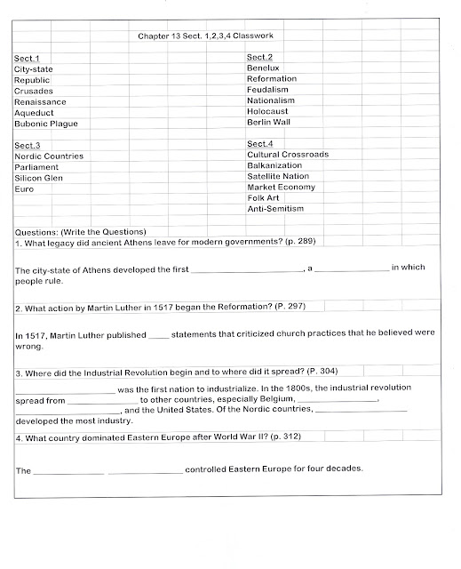 Mr. E's World Geography Page: World Geography 2020-2021: Chapter 13 ...