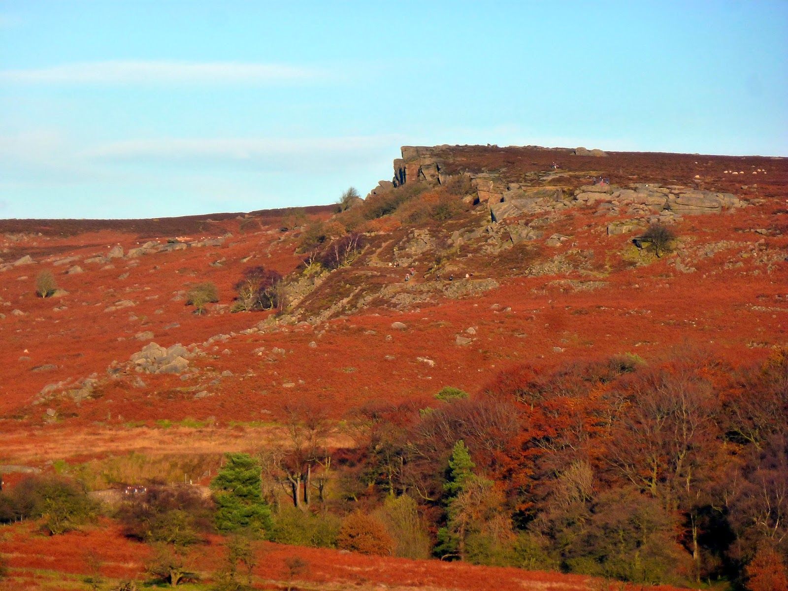All The Gear But No Idea: Stanage Edge & Burbage Rocks
