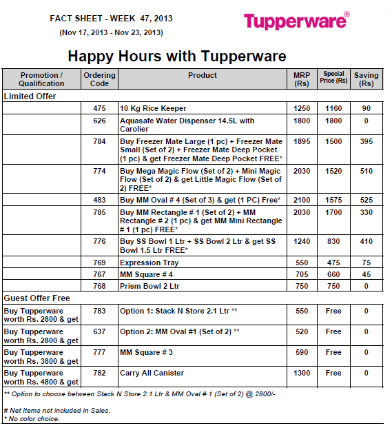 Tupperware sales: Tupperware India Offers for week 47,2013 (Nov 17,2013 ...