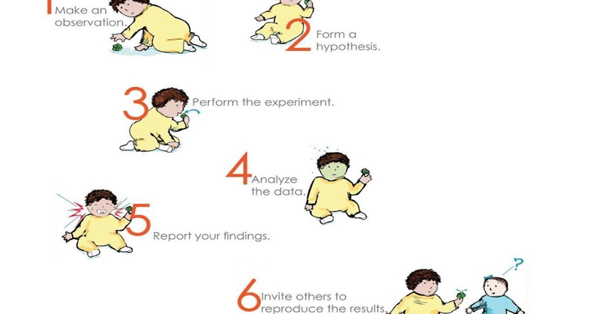 Parenting Tips from Health Science Professionals - Mommy Science