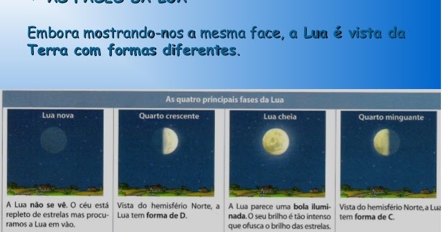 Bom Dia Alegria O Segredo Do Sol E Da Lua