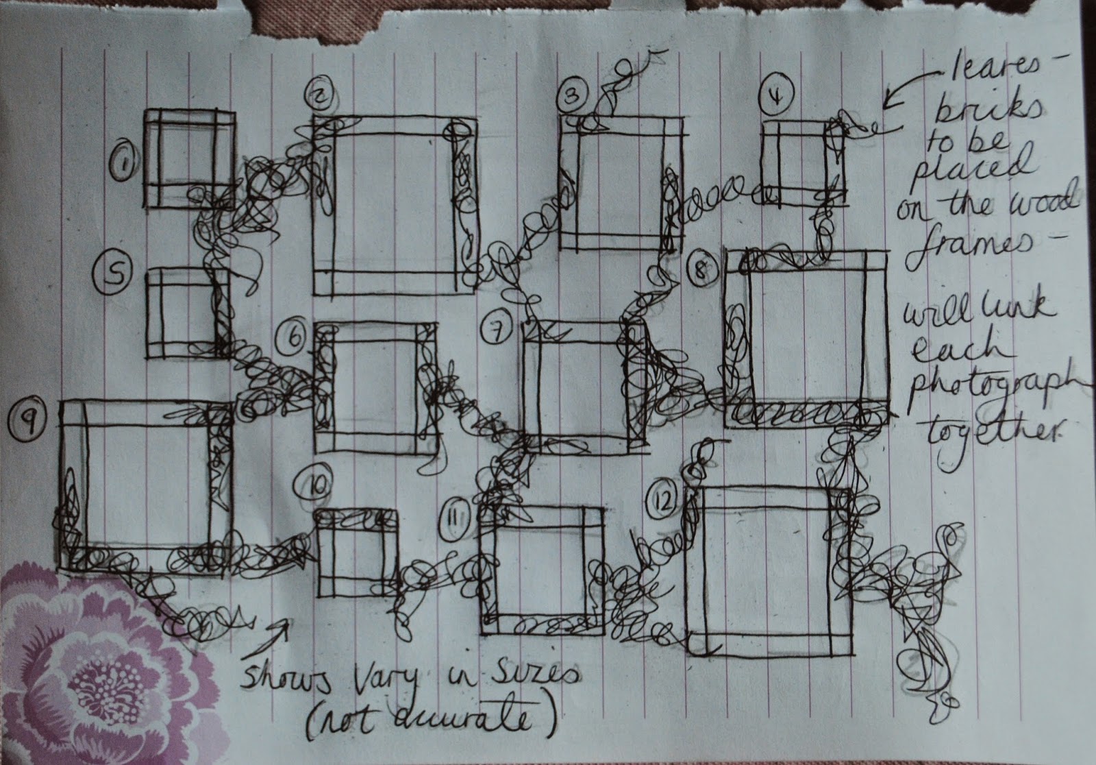 Lorna Kelley- AS Photography Coursework: Initial Presentation Ideas.