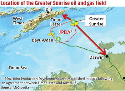 - TIMOR AGORA: Greater Sunrise, no Mar de Timor, é demasiado grande ...