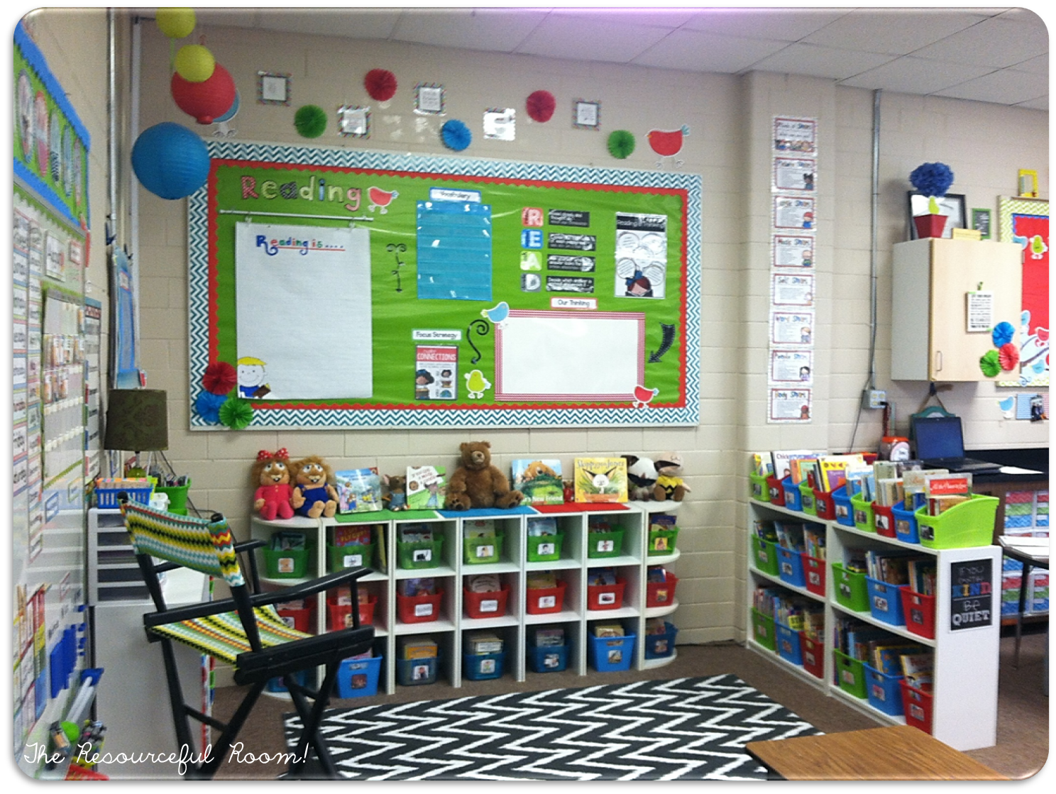 Classroom Tour 2015! - The Resourceful Room!