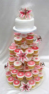 28 Cupcakes Presentation Ideas