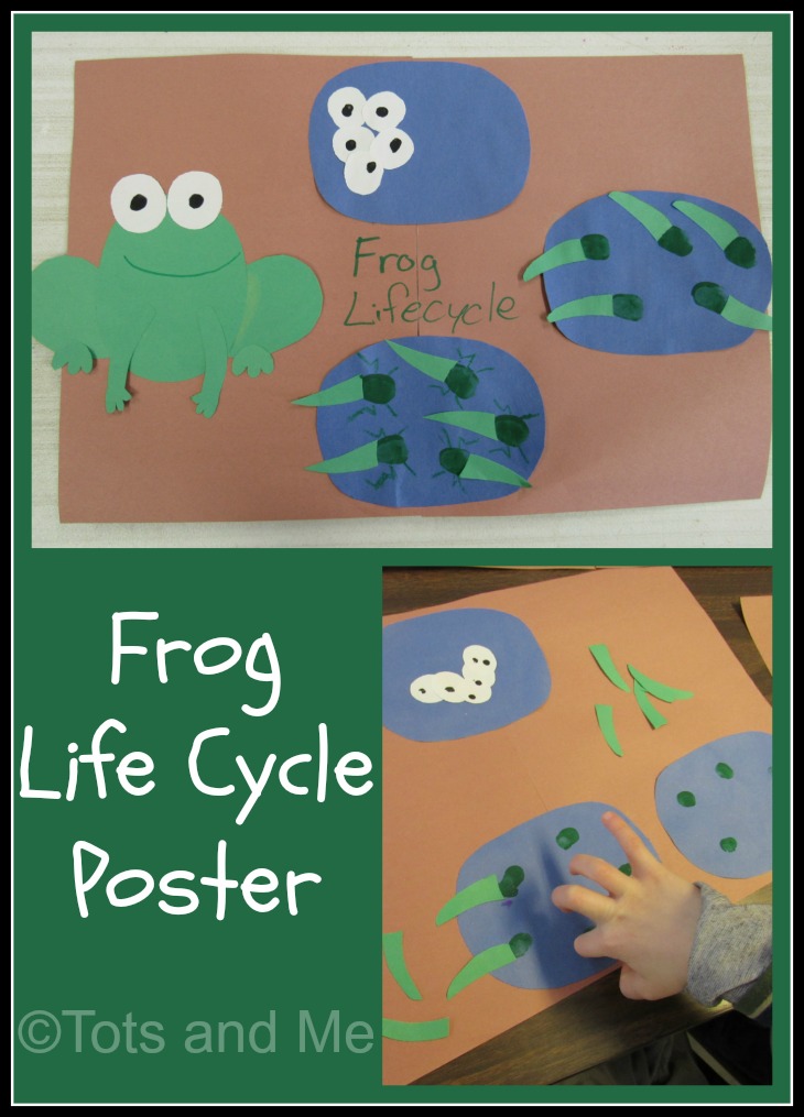 Tots and Me... Growing Up Together: Littles Learning Link Up: March 19 ...