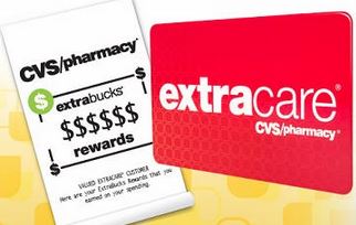 CVS ExtraBucks Rewards Program