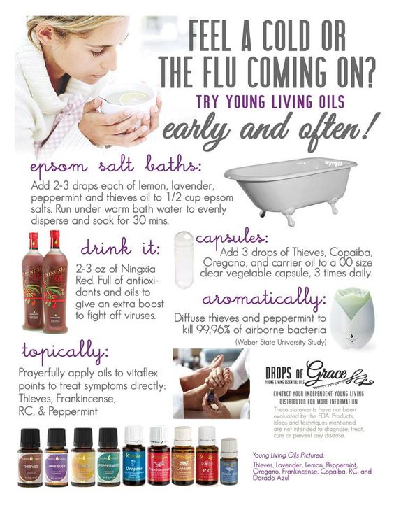 Nature's Desire Aromatherapy: Essential Oils vs Modern Medicine